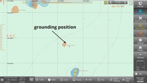 CIO+ ChartWorld | CIO+