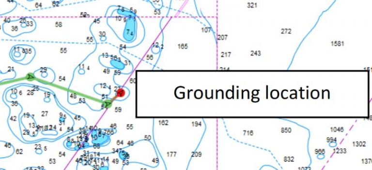 CIO Plus - ChartWorld | CIO-Plus