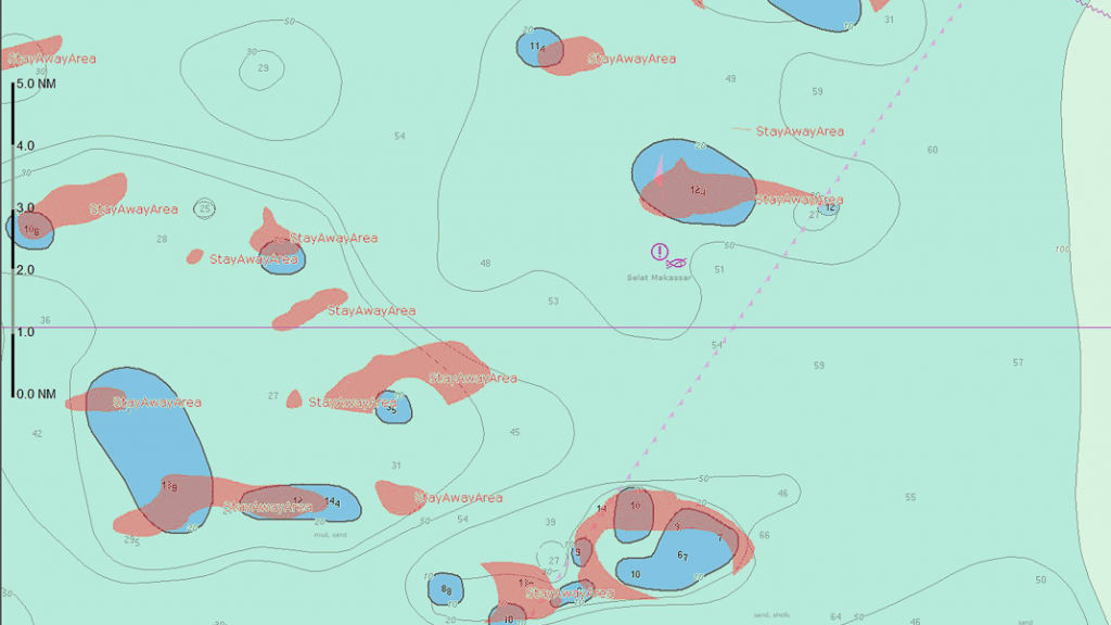 CIO Plus - ChartWorld | CIO-Plus