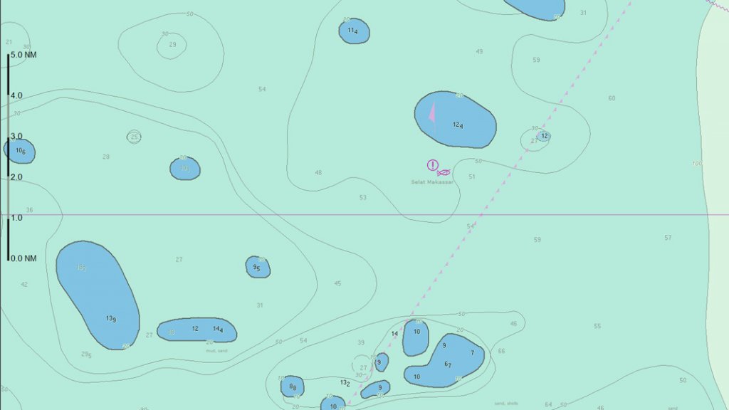 CIO Plus - ChartWorld | CIO-Plus