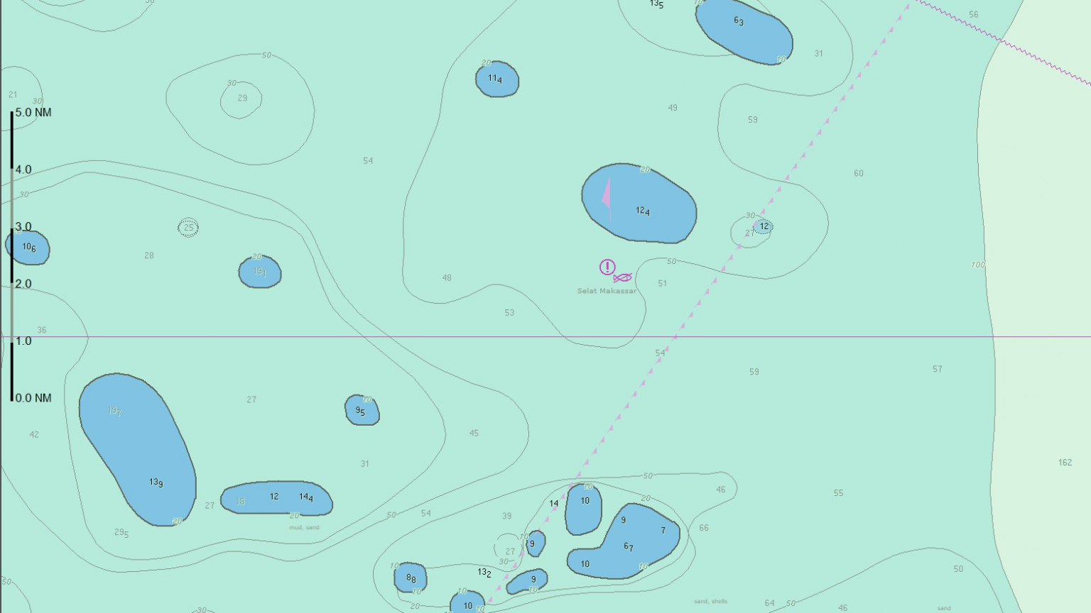 CIO+ ChartWorld | CIO+