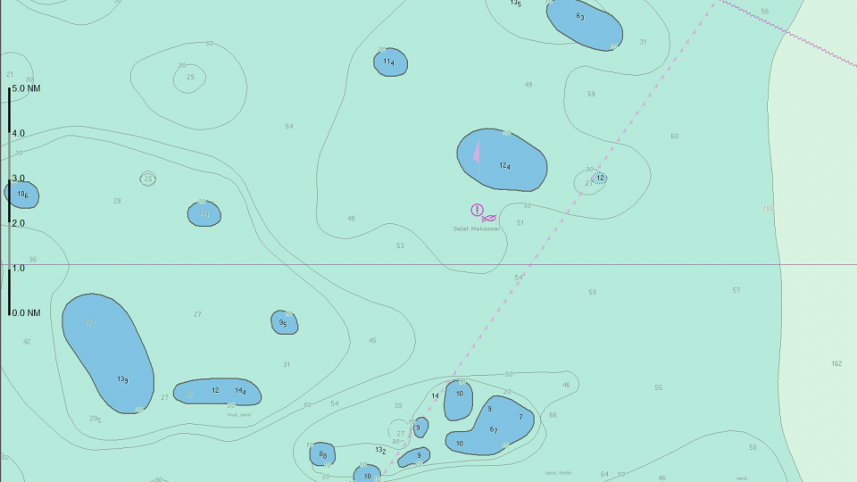 CIO+ ChartWorld | CIO+